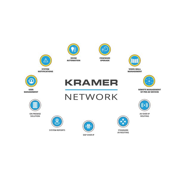 Kramer | Additional 30 devices for Kramer Network platform | Westan
